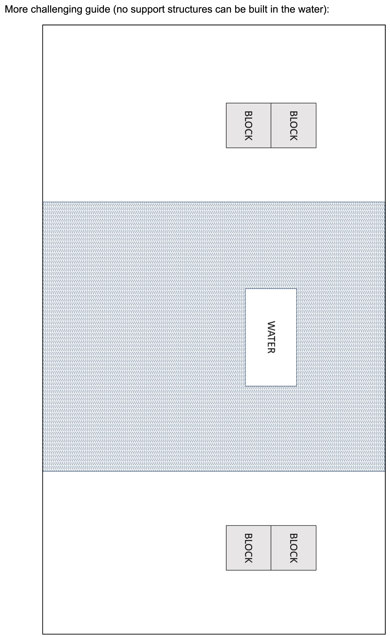 How do engineers do that?—An interactive introduction to the ...