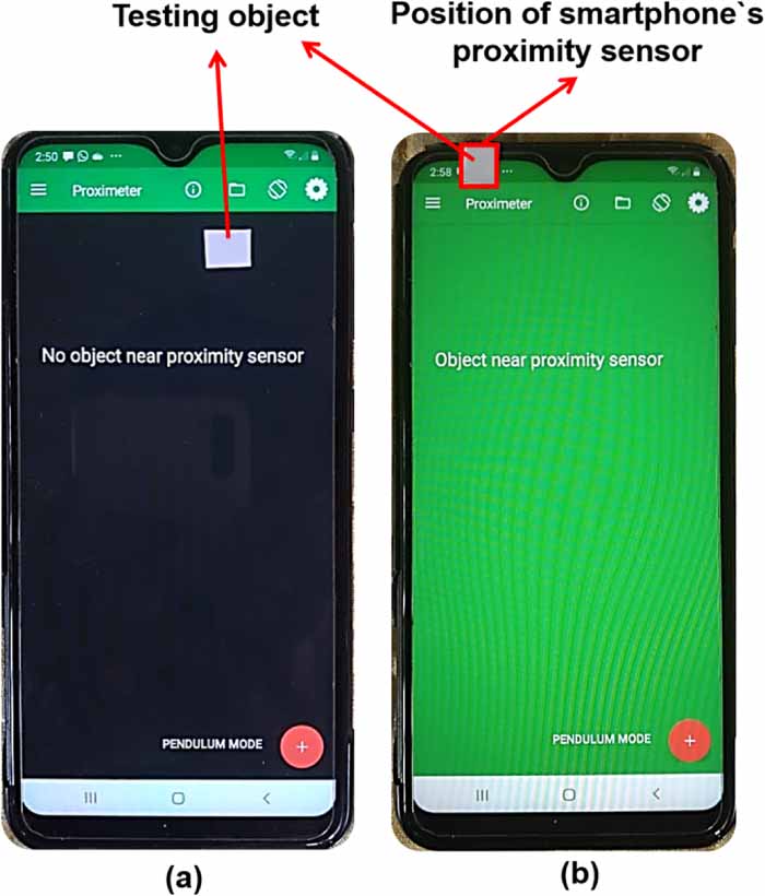 A more convenient method to predict gravitational acceleration (g ...