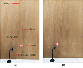 A more convenient method to predict gravitational acceleration (g ...