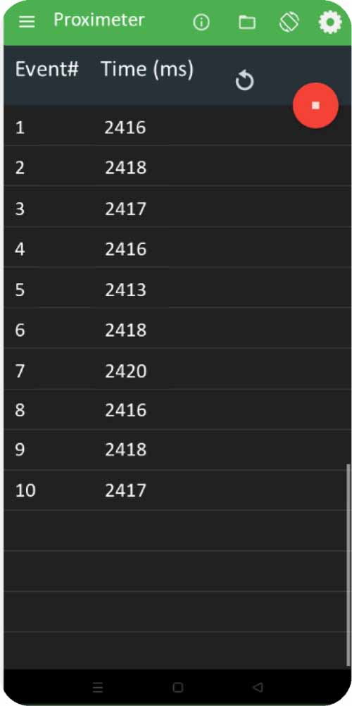 A more convenient method to predict gravitational acceleration (g ...
