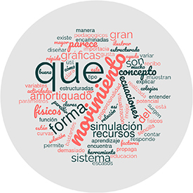 A comprehensive modelling and experimental approach for damped ...