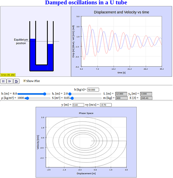 A comprehensive modelling and experimental approach for damped ...