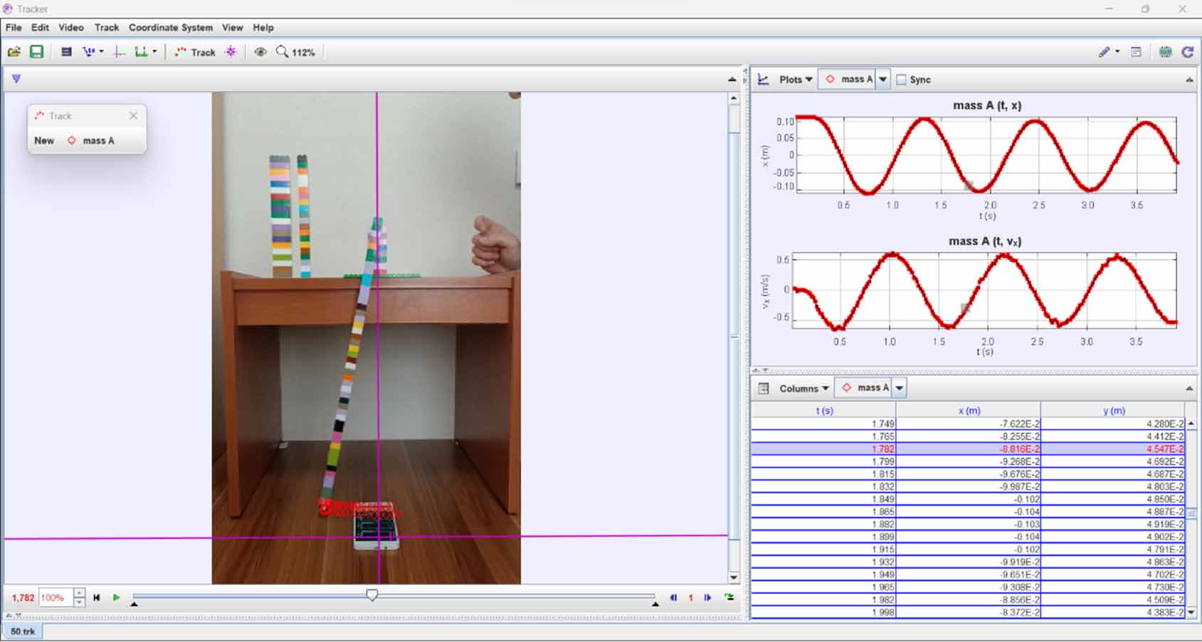 A physical pendulum experiment with Lego, Phyphox and Tracker - IOPscience