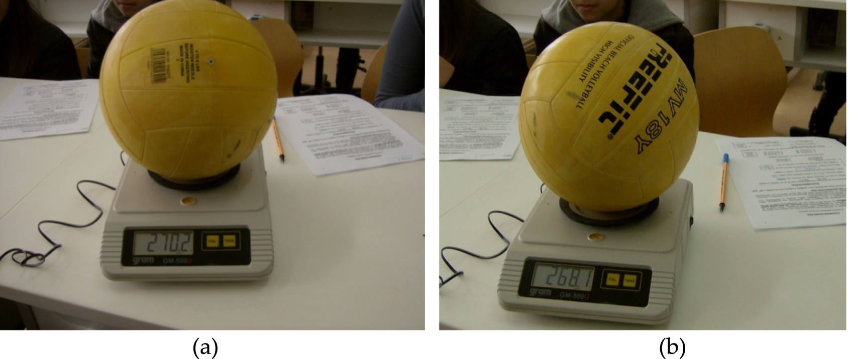 Experimental teaching of the Avogadro constant - IOPscience