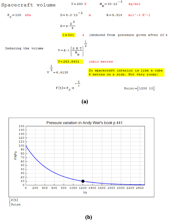 The spacecraft decompression problem - IOPscience