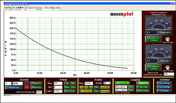 The spacecraft decompression problem - IOPscience