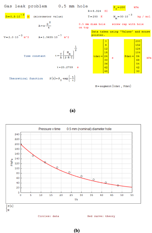 The spacecraft decompression problem - IOPscience