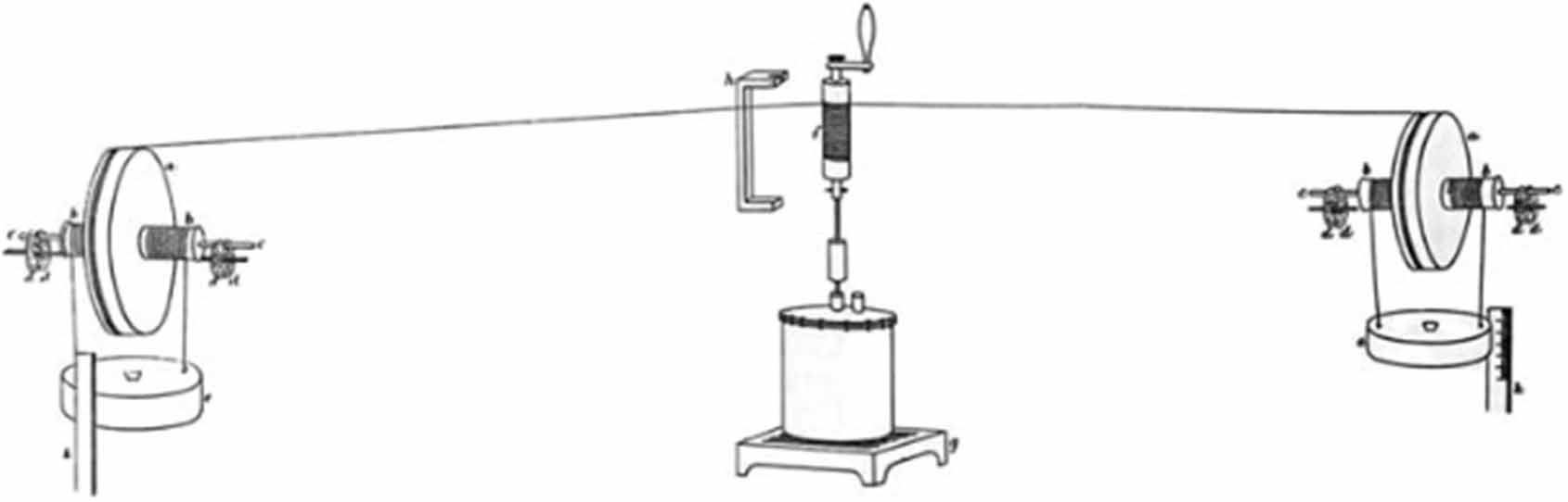 On Joule's paddle wheel experiment in textbooks - IOPscience