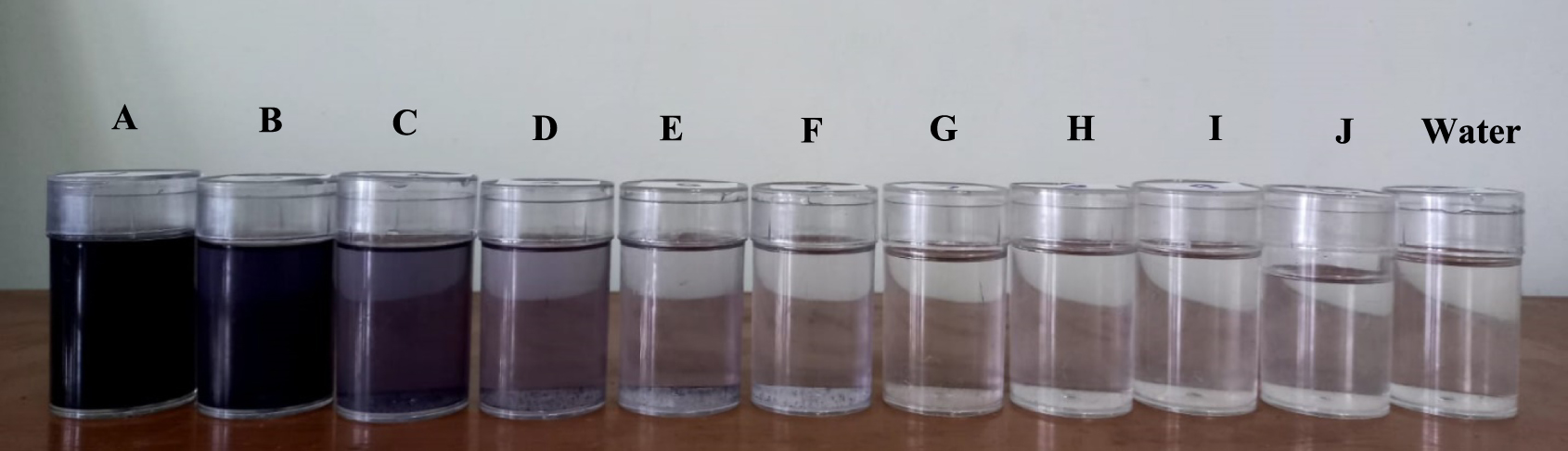 Do it in a different way: use a TDS meter to determine the colour ...