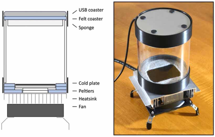 Cloud chamber using Peltier cooling - IOPscience
