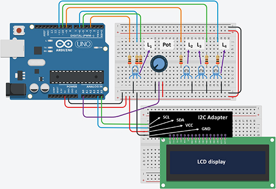 Colour and temperature of the stars: a demonstration using Arduino ...