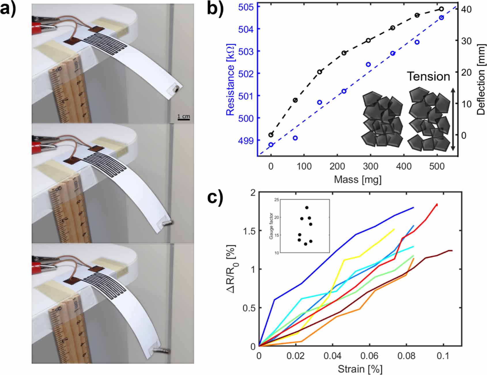 Pencil and paper electronics: an accessible approach to teaching basic ...