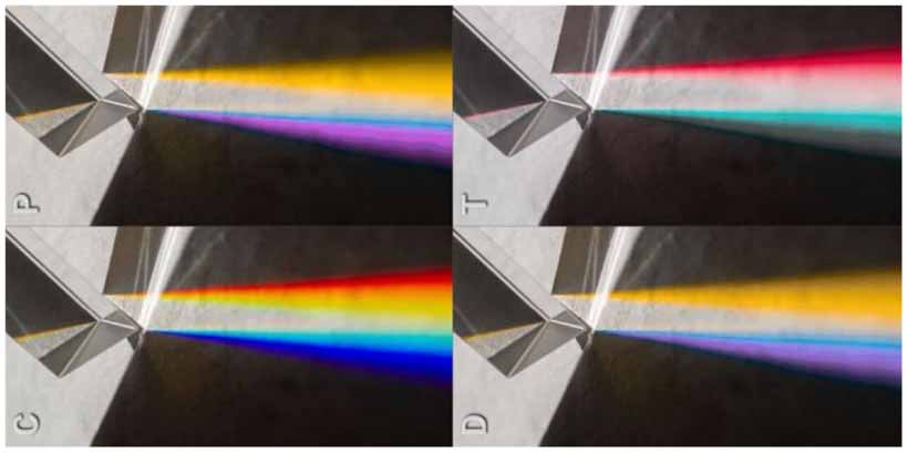 Identifying colours in the absorption spectrum with an app - IOPscience