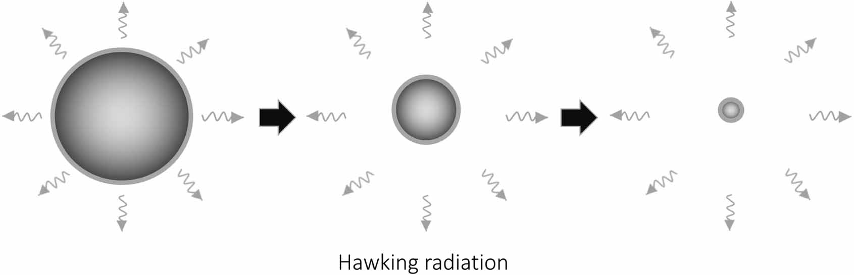 Hawking for everyone: commemorating half a century of an unfinished ...