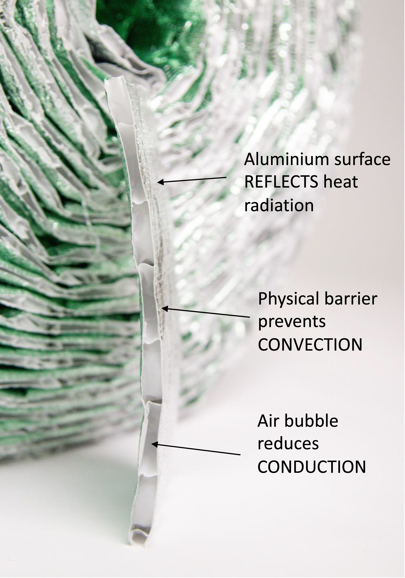 Keeping food cool to save the planet - IOPscience