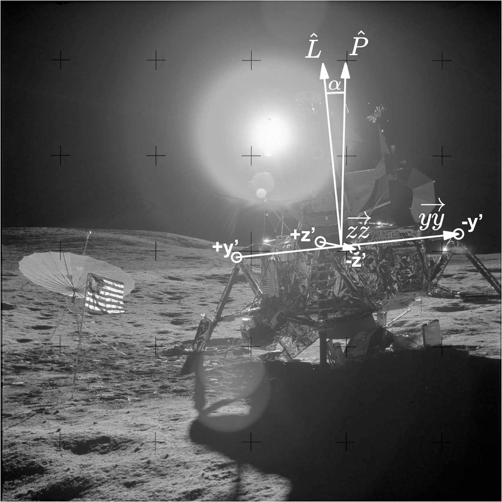 Learning astronomy and mathematics from Apollo missions imagery ...