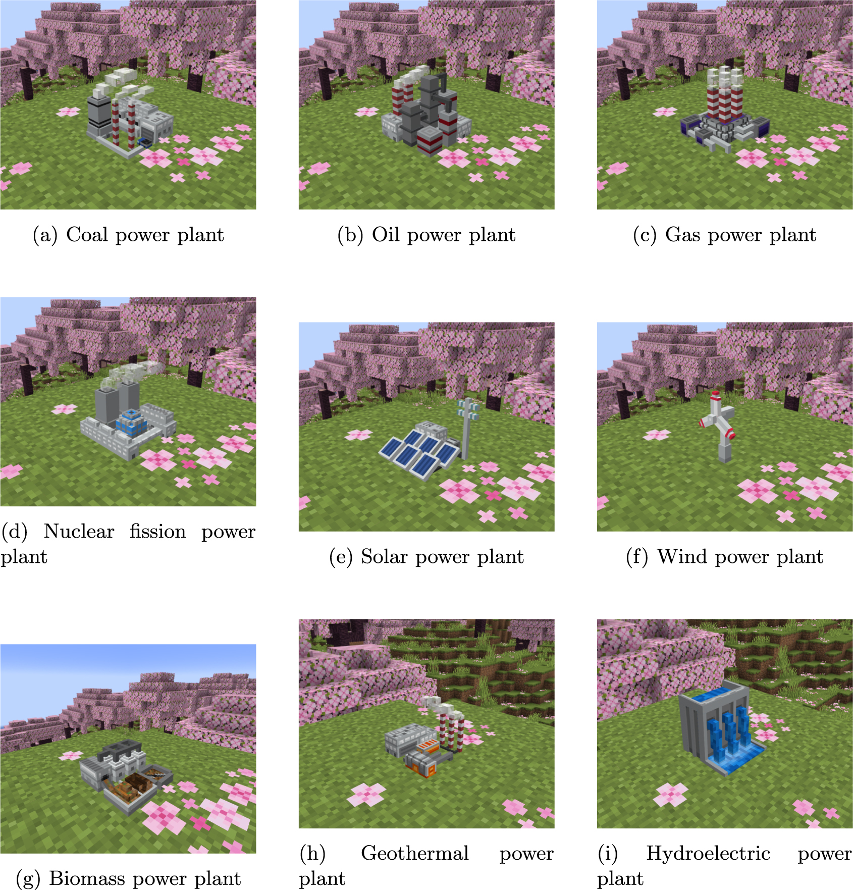 Gamification and climate changes: a challenge in Minecraft Education Edition - IOPscience