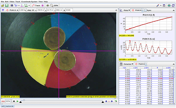 Correcting the rolling shutter effect in a video analysis experiment ...