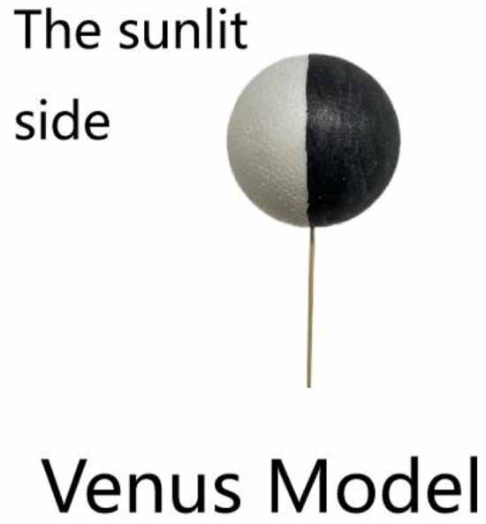 From geocentrism to heliocentrism: an inquiry-based lesson on the ...