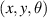 Modeling the kinematics and dynamics of a two-wheeled mobile robot ...
