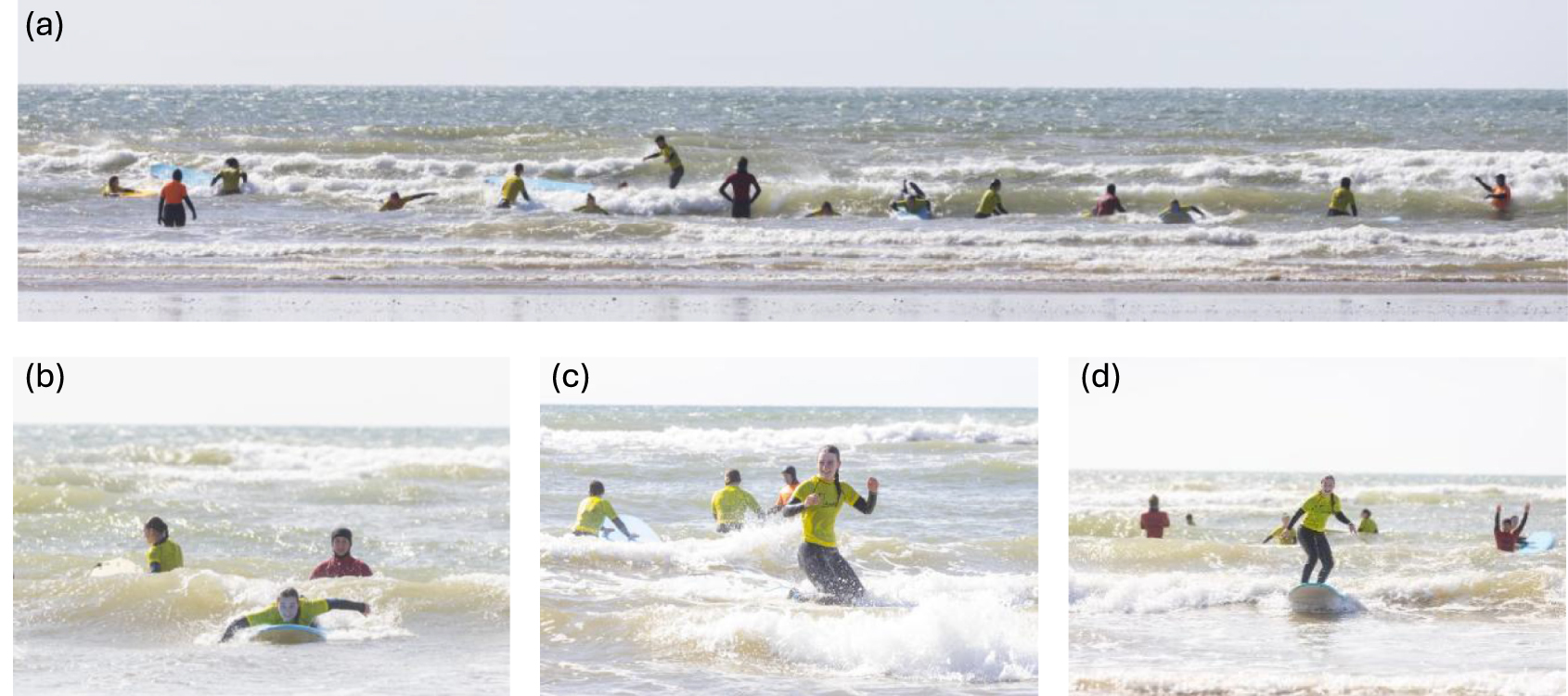 Waves of understanding: introducing a model for teaching physics ...