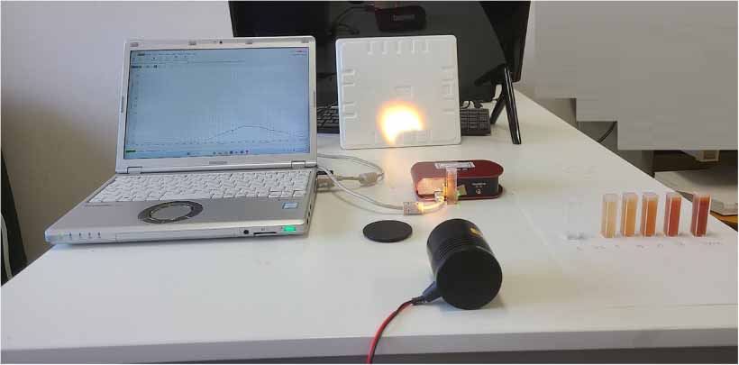 Teaching light absorption and the Beer–Lambert law using everyday ...