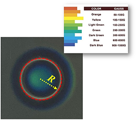 Magnetic force determination using a buoyant probe magnet - IOPscience