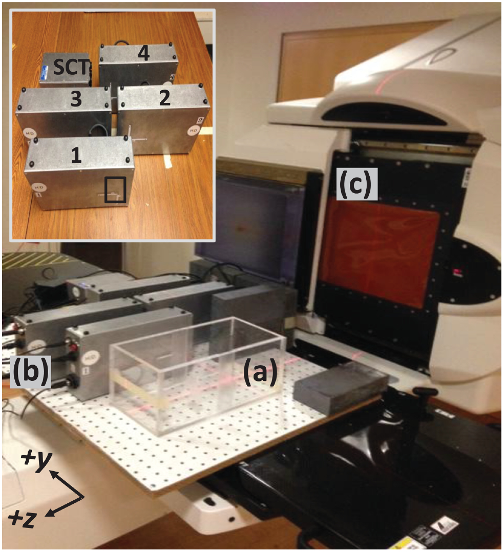 Imaging of prompt gamma rays emitted during delivery of clinical proton ...