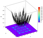 A new method for depth of interaction determination in PET detectors - IOPscience