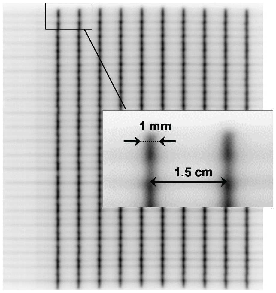 Automatic detection of MLC relative position errors for VMAT using the ...