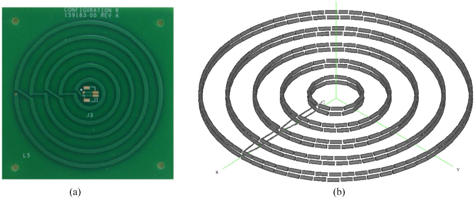 Coil geometry effects on scanning single-coil magnetic induction ...