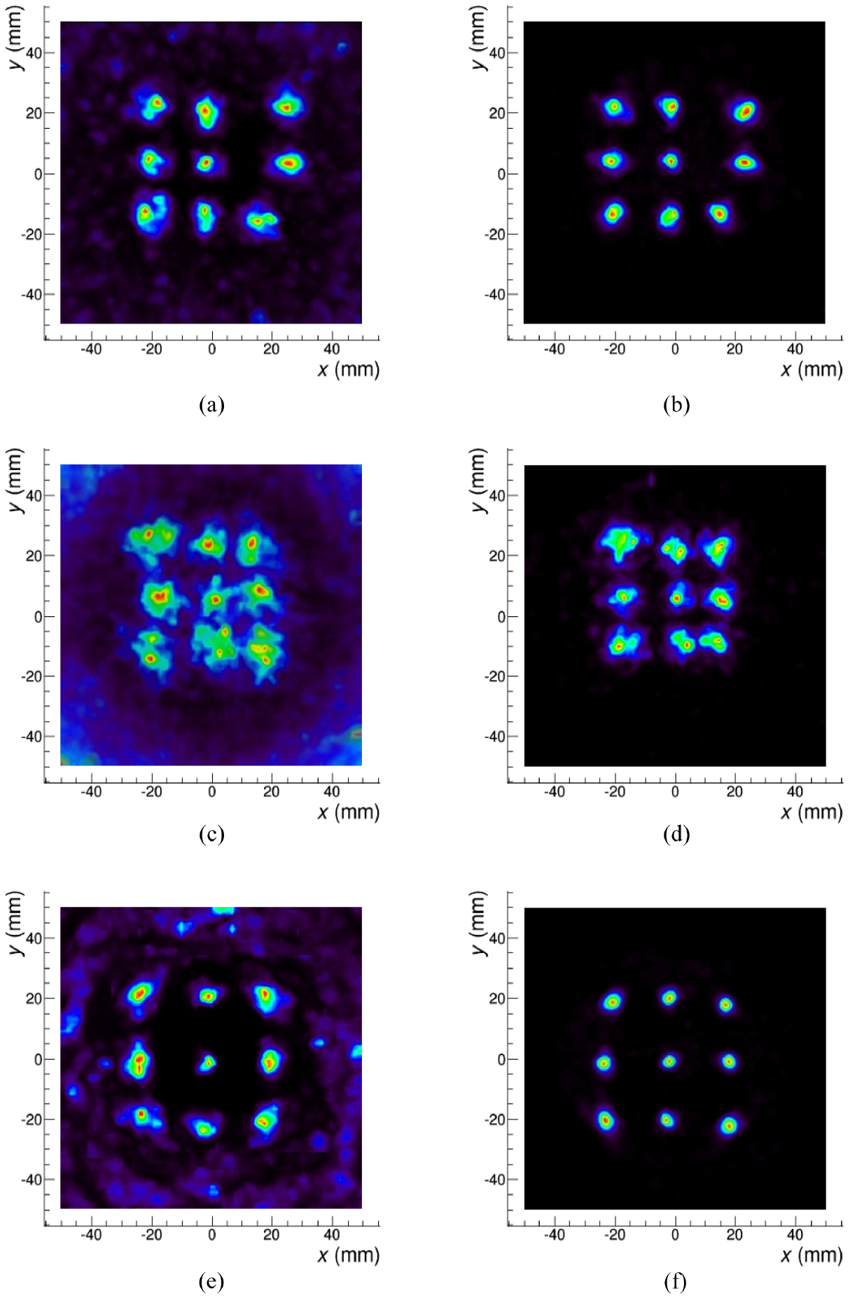 Performance evaluation of MACACO: a multilayer Compton camera - IOPscience