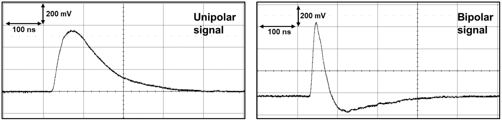 An improved time over threshold method using bipolar signals - IOPscience