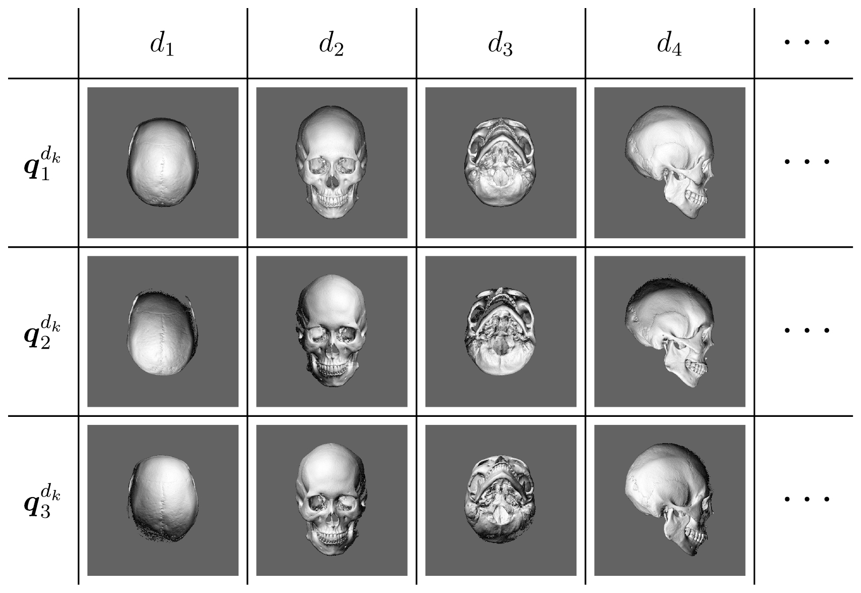 Automatic 3D cephalometric annotation system using shadowed 2D image-based machine learning ...