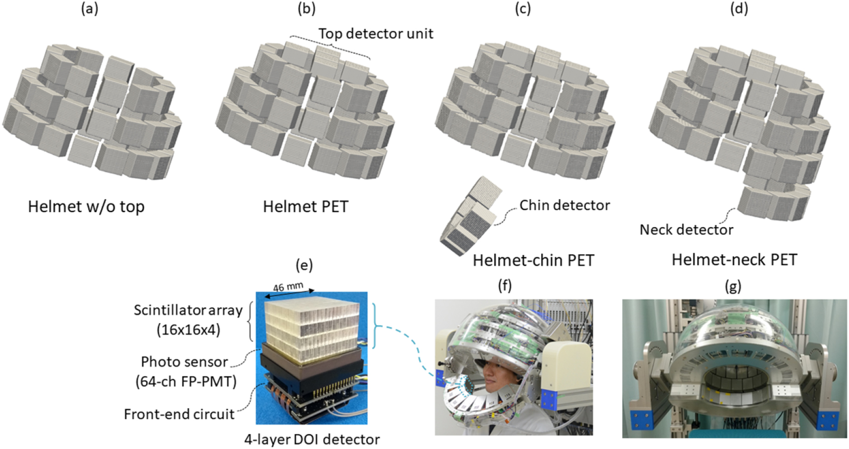 First prototyping of a dedicated PET system with the hemisphere ...