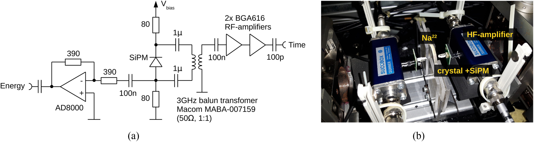 Experimental time resolution limits of modern SiPMs and TOF-PET detectors exploring different ...