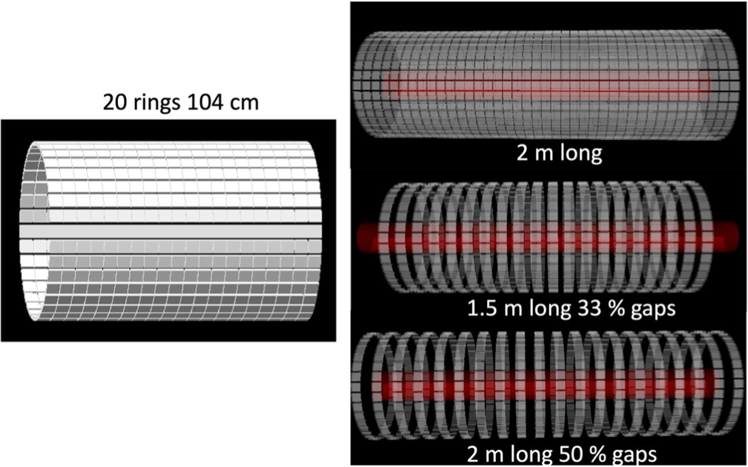 Advanced Monte Carlo simulations of emission tomography imaging systems with GATE - IOPscience
