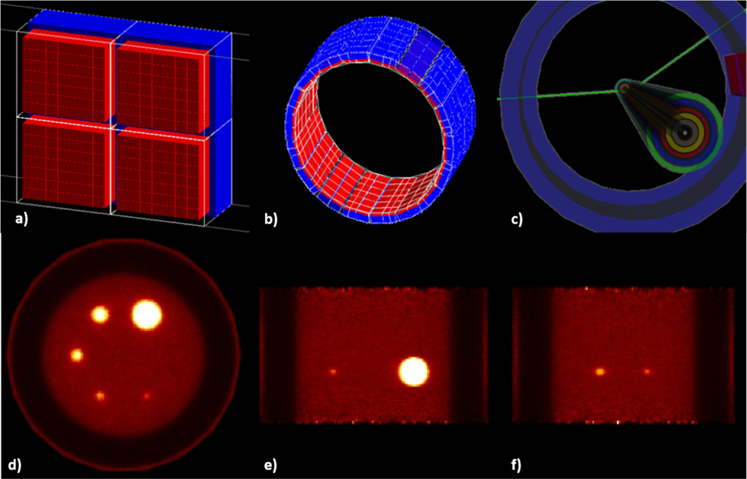 Advanced Monte Carlo simulations of emission tomography imaging systems with GATE - IOPscience