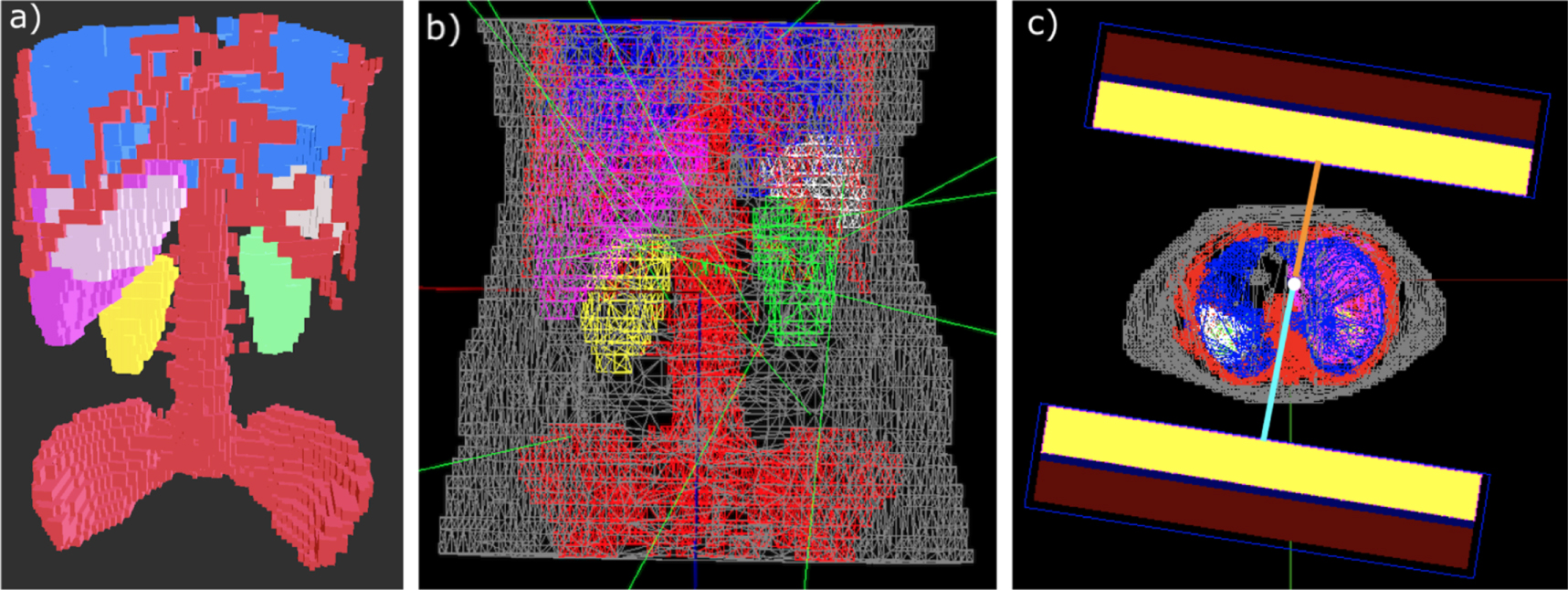 Advanced Monte Carlo simulations of emission tomography imaging systems with GATE - IOPscience