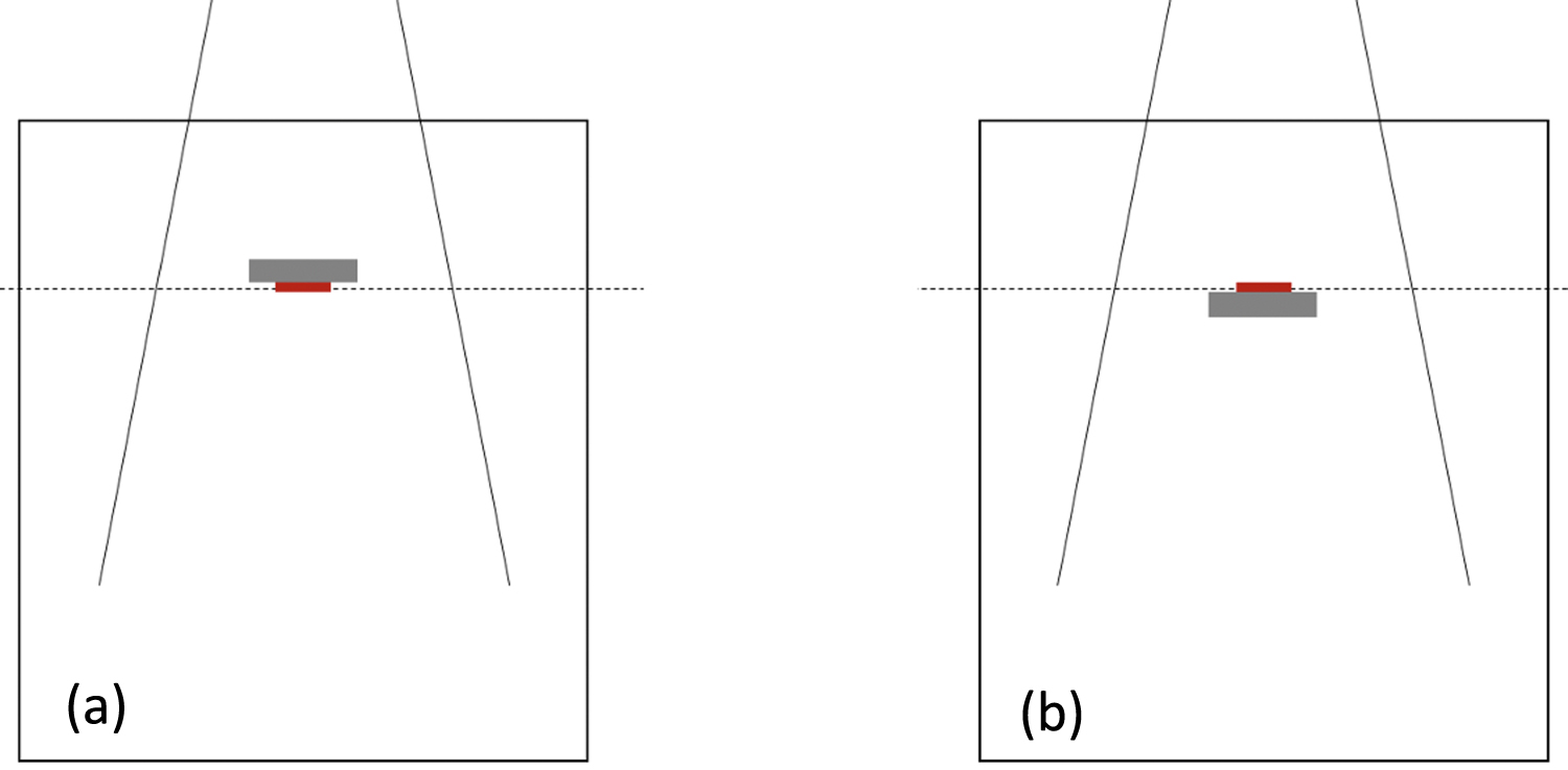 The dose response of PTW microDiamond and microSilicon in transverse magnetic field under small ...