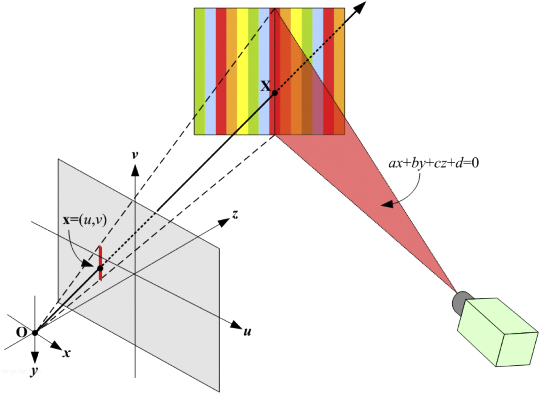 Motion estimation and correction in SPECT, PET and CT - IOPscience