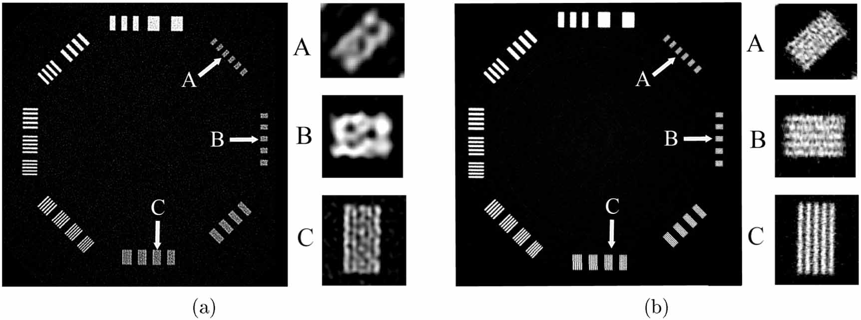 Photon-counting x-ray detectors for CT - IOPscience