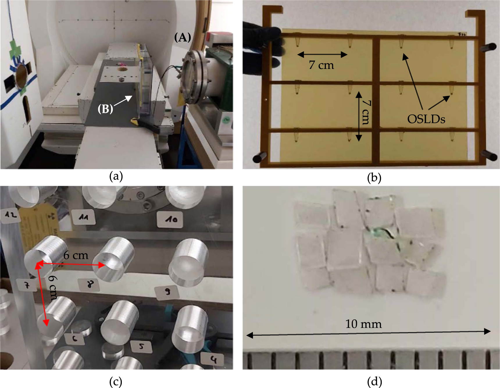Al2O3:C optically stimulated luminescence dosimeters (OSLDs) for ultra ...