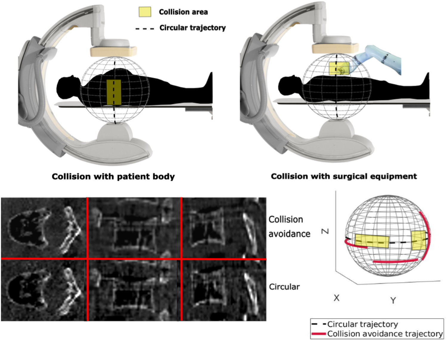 Source-detector trajectory optimization in cone-beam computed ...