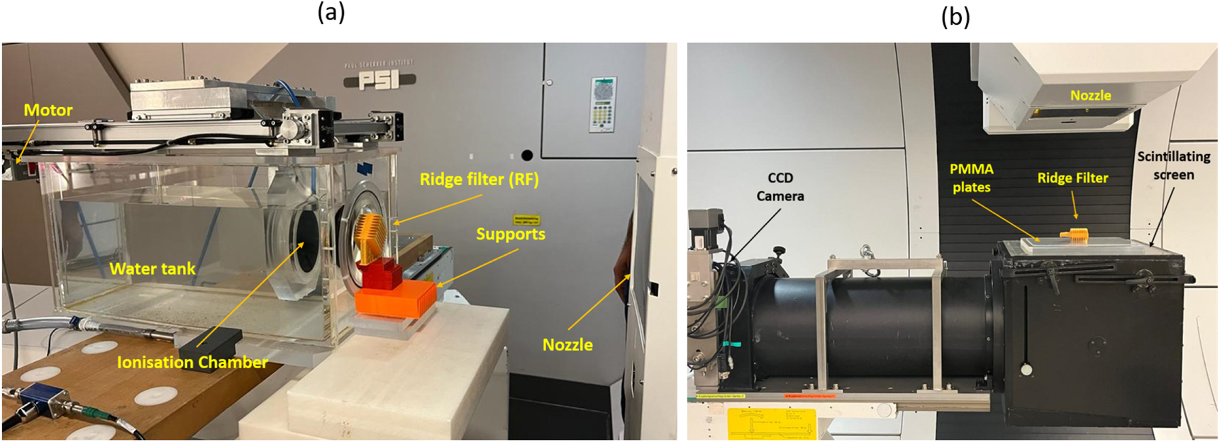 Universal and dynamic ridge filter for pencil beam scanning particle ...