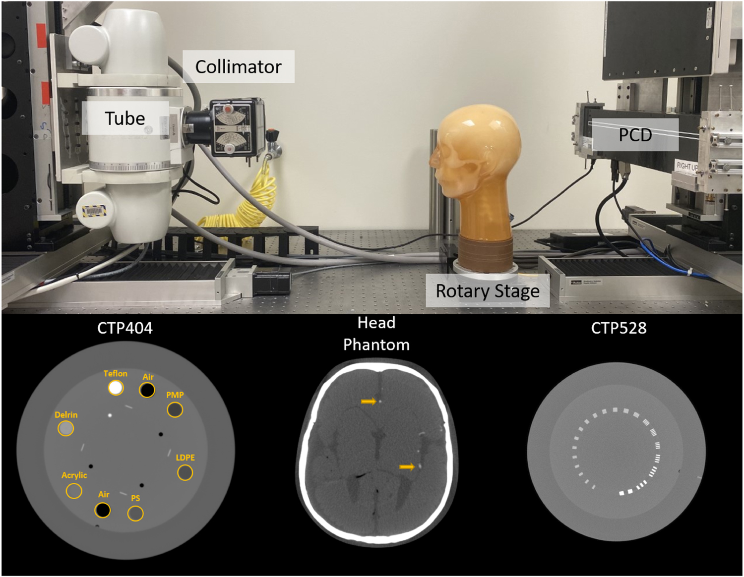 Unbiased zero-count correction method in low-dose high-resolution ...