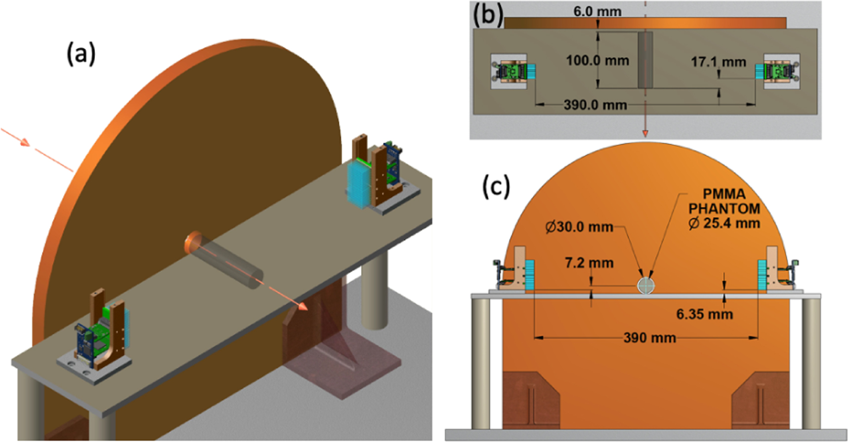 The first PET glimpse of a proton FLASH beam - IOPscience