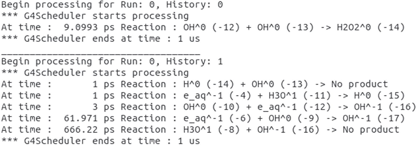 A method to implement inter-track interactions in Monte Carlo simulations with TOPAS-nBio and ...