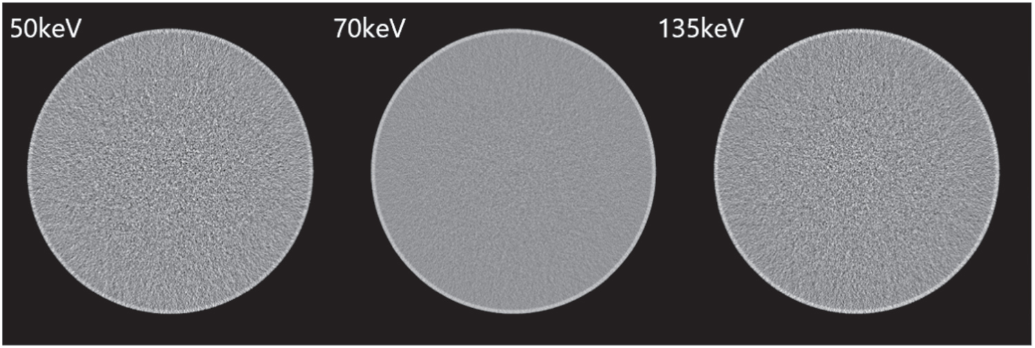 Comprehensive evaluations of a prototype full field-of-view photon ...