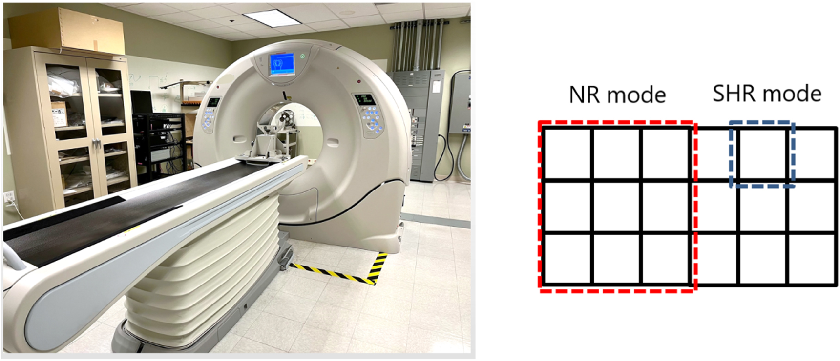 Comprehensive evaluations of a prototype full field-of-view photon ...